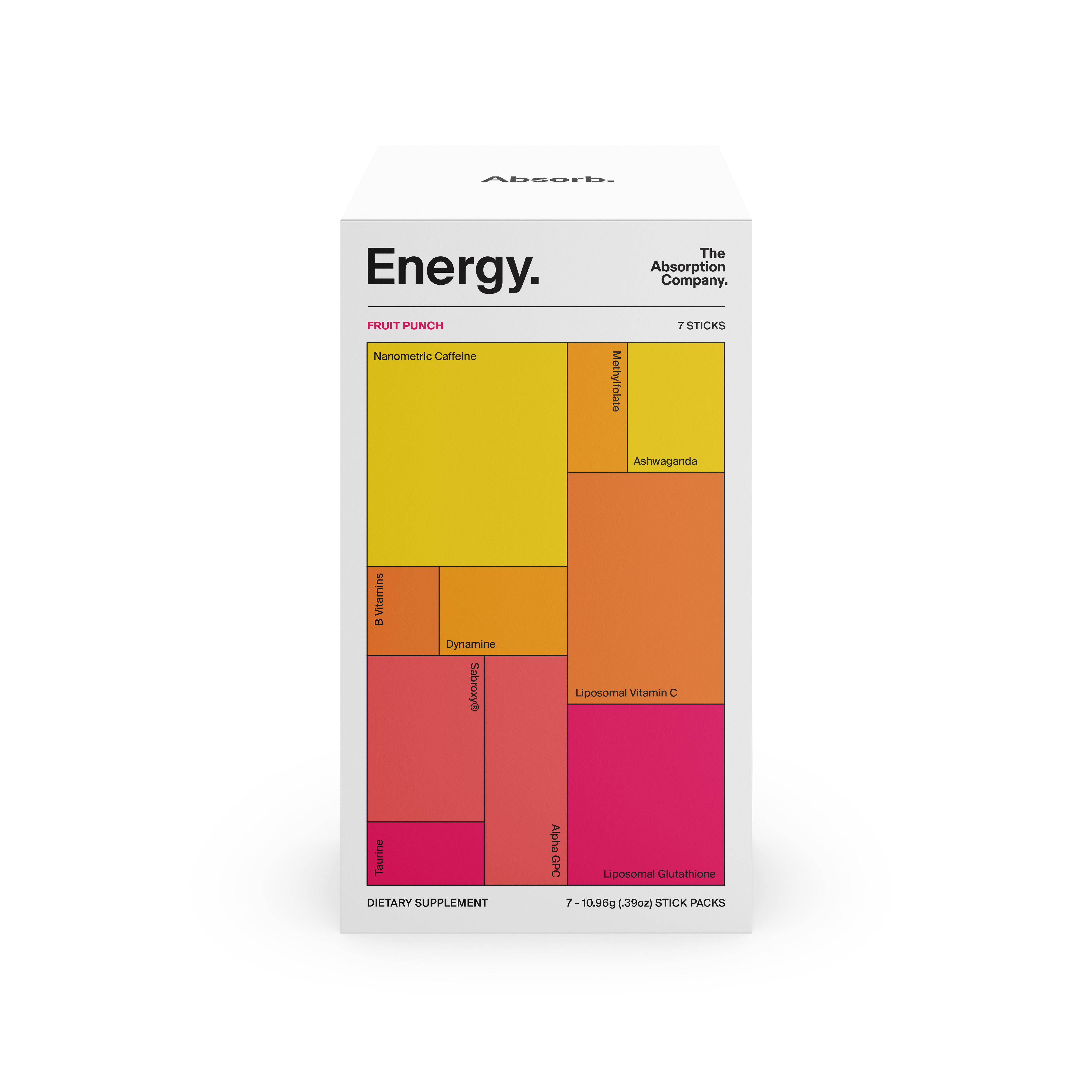 The Absorption Company | Energy at Erewhon